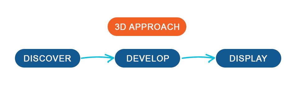 Brightside - Treston International College